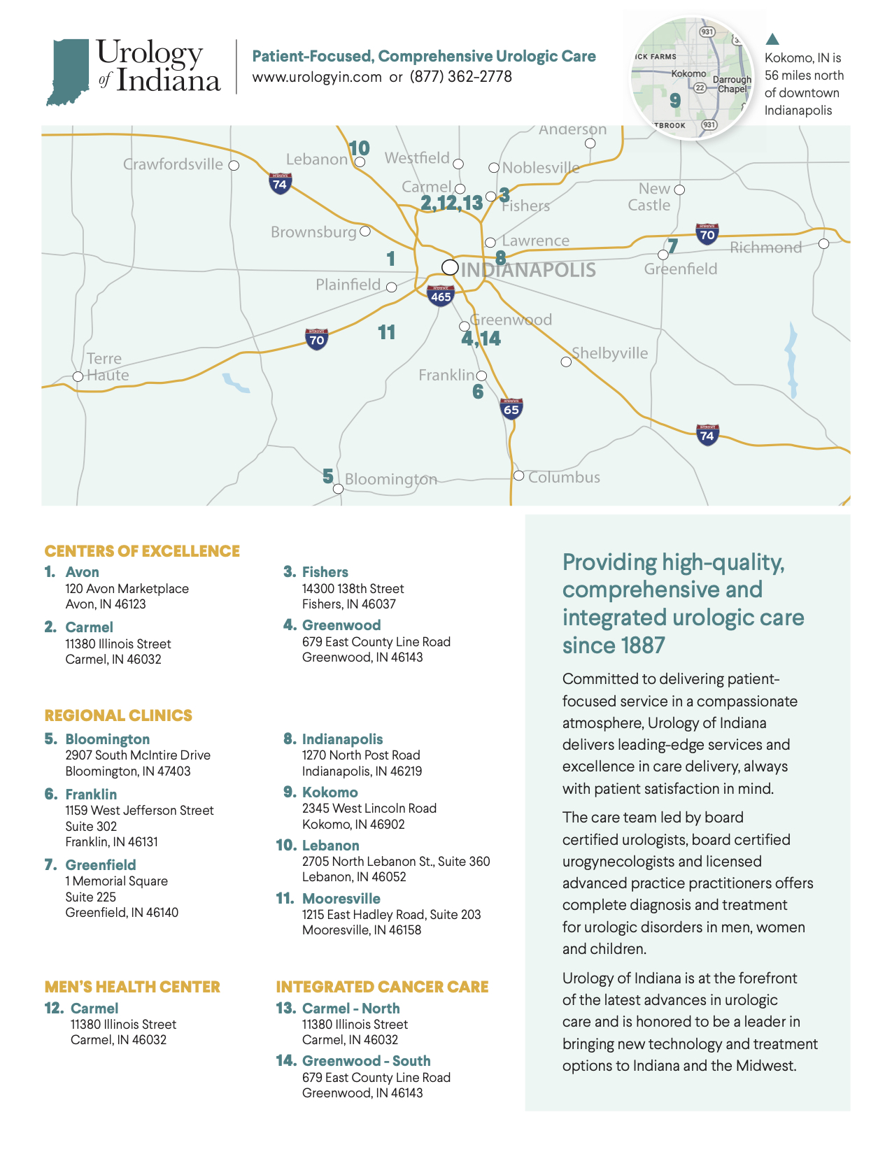 Physician Careers – Urology of Indiana